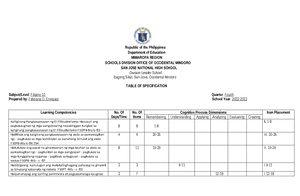 NAT- Answer- Sheet - NAT - DEPARTMENT OF EDUCATION BUREAU OF EDUCATION ...