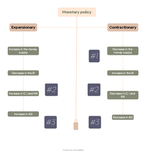 MF19 formula sheet - 9709 Format paper - List MF List of formulae and ...