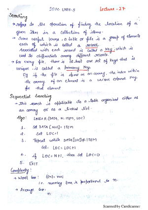 DSA by Shradha Didi & Aman Bhaiya - DSA in 2.5 Months - DSA by Shradha ...