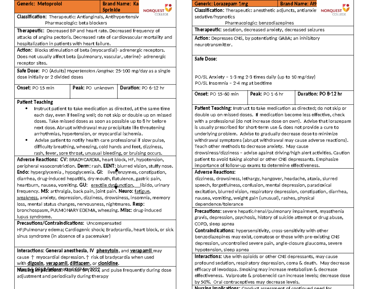 Medication Research Card: Metoprolol, Lorazepam, Metformin, Enoxaparin ...