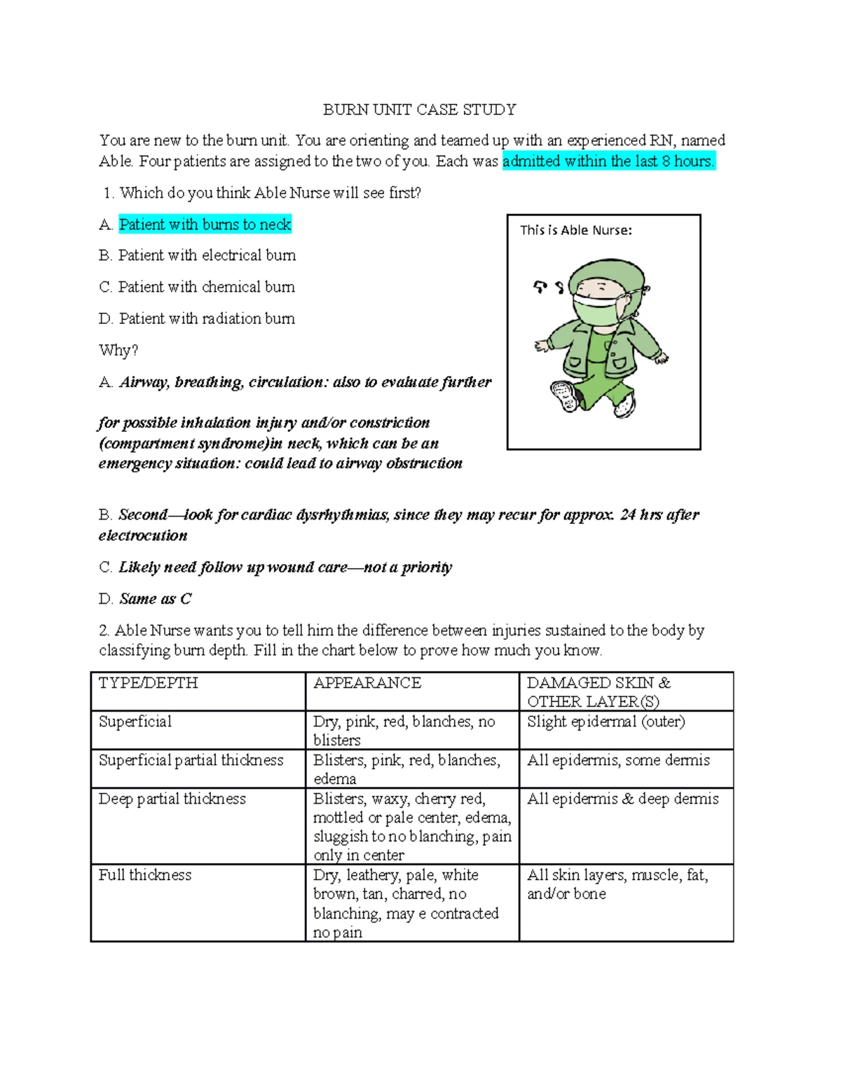 Abbreviations for fundamentals-1 - Activities AMB ambulatory BRP or BPR ...