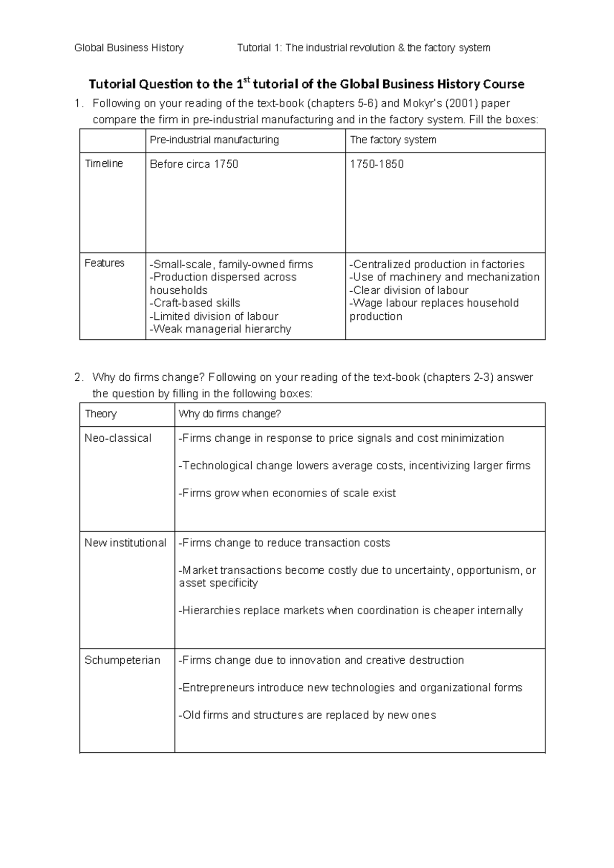 Global Business History Tutorial 1: The Industrial Revolution & Factory ...
