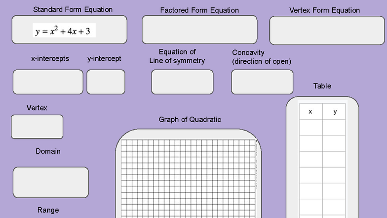 Math Reps: Polynomials - Standard & Factored Forms, Graphs, Zeros - Studocu