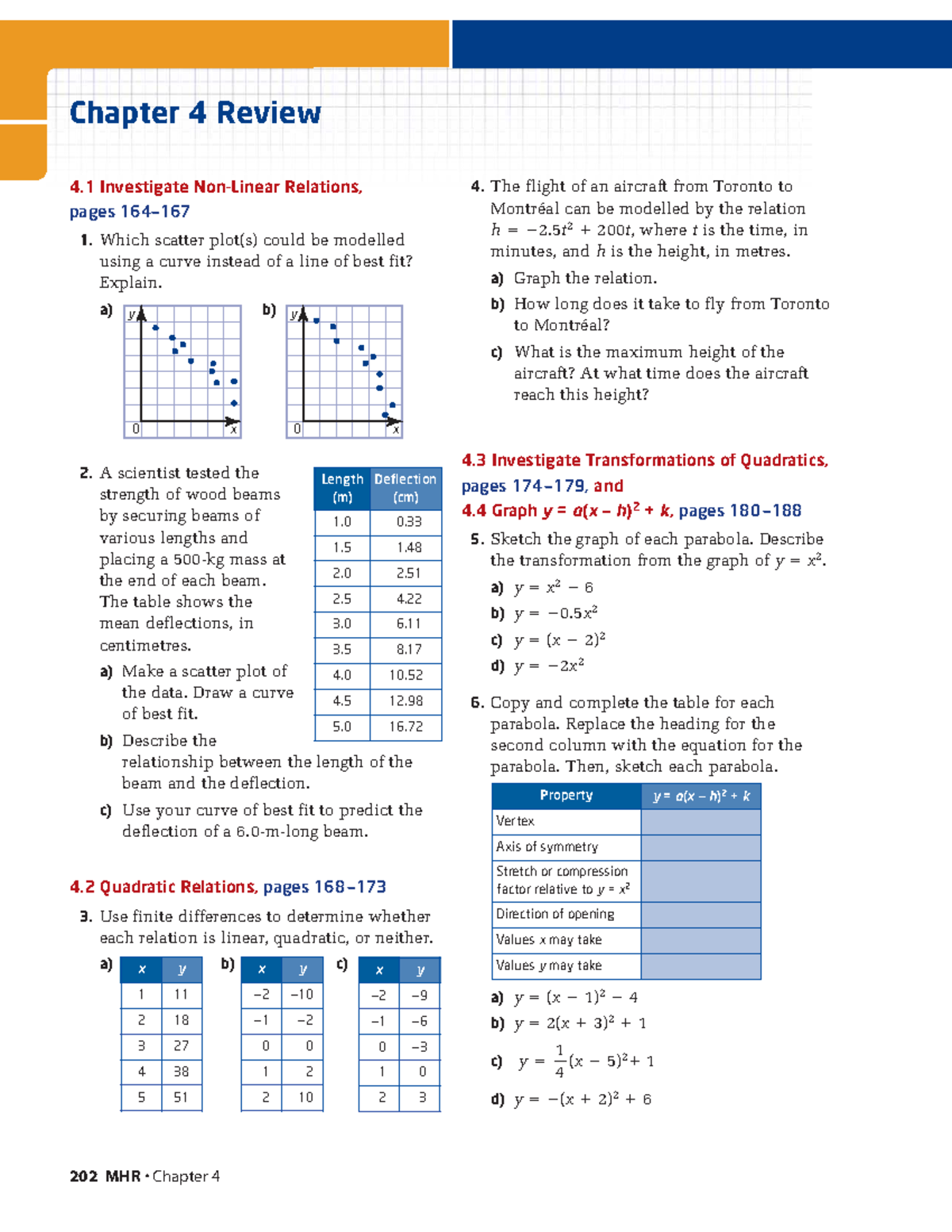 Chapter 4 Review: Investigating Relations & Quadratics (4.7) - Studocu
