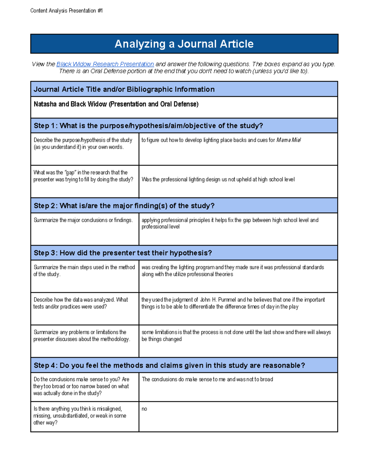 Analyzing the Black Widow Research Presentation (Content Analysis ...