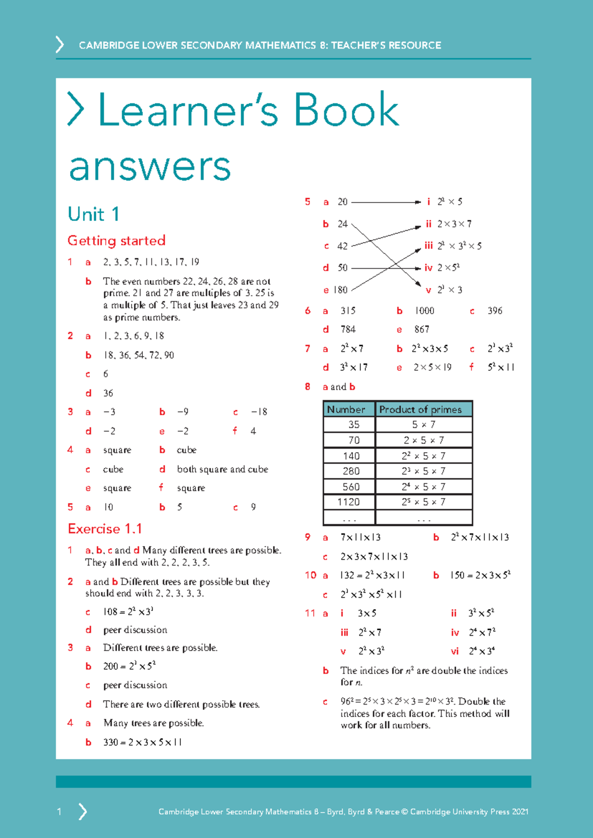 Mathematics Year 8 Learner's Book - Answer Key for Units 1-4 - Studocu