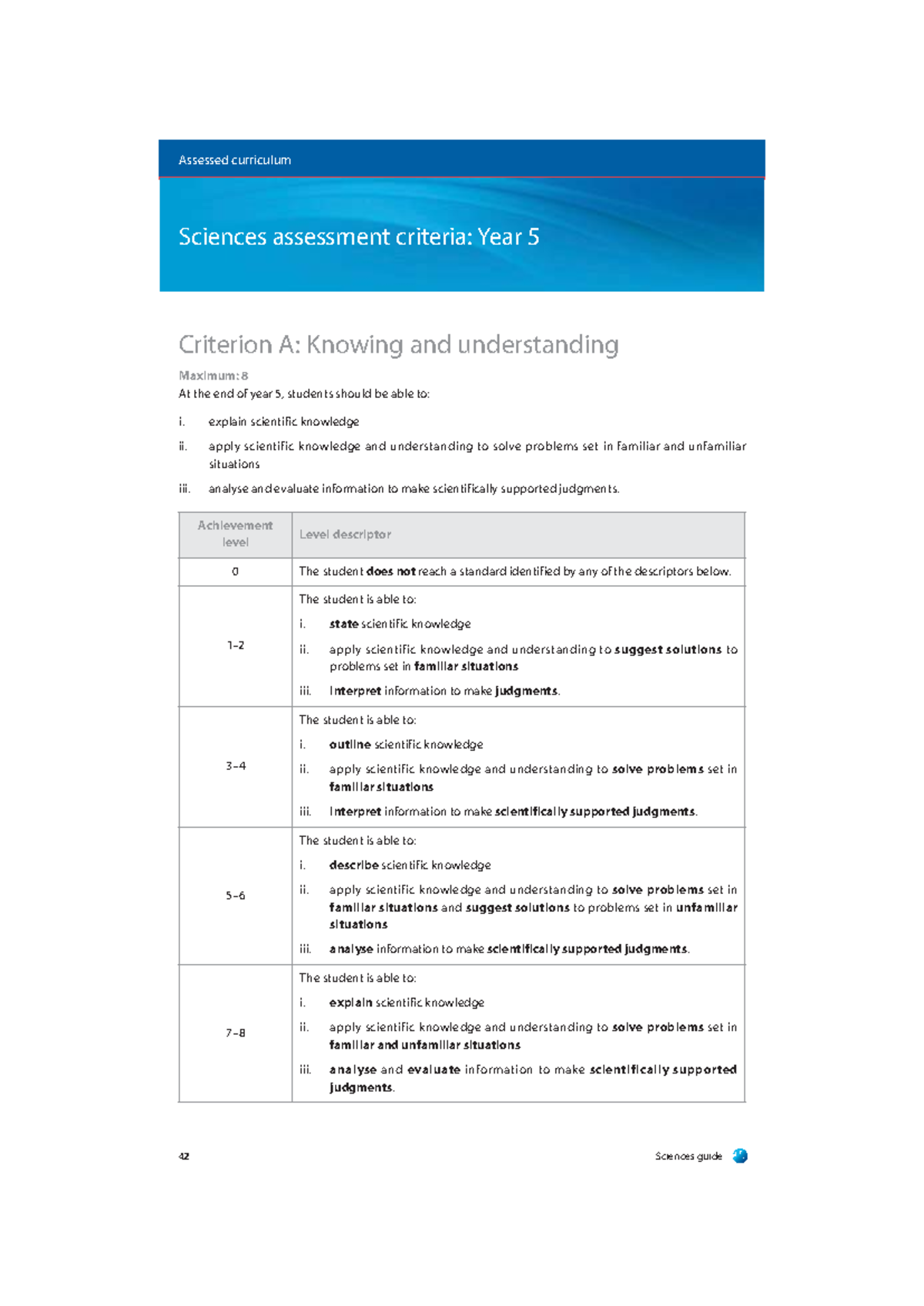MYP Sciences Assessment Criteria: Year 5 Overview and Expectations ...