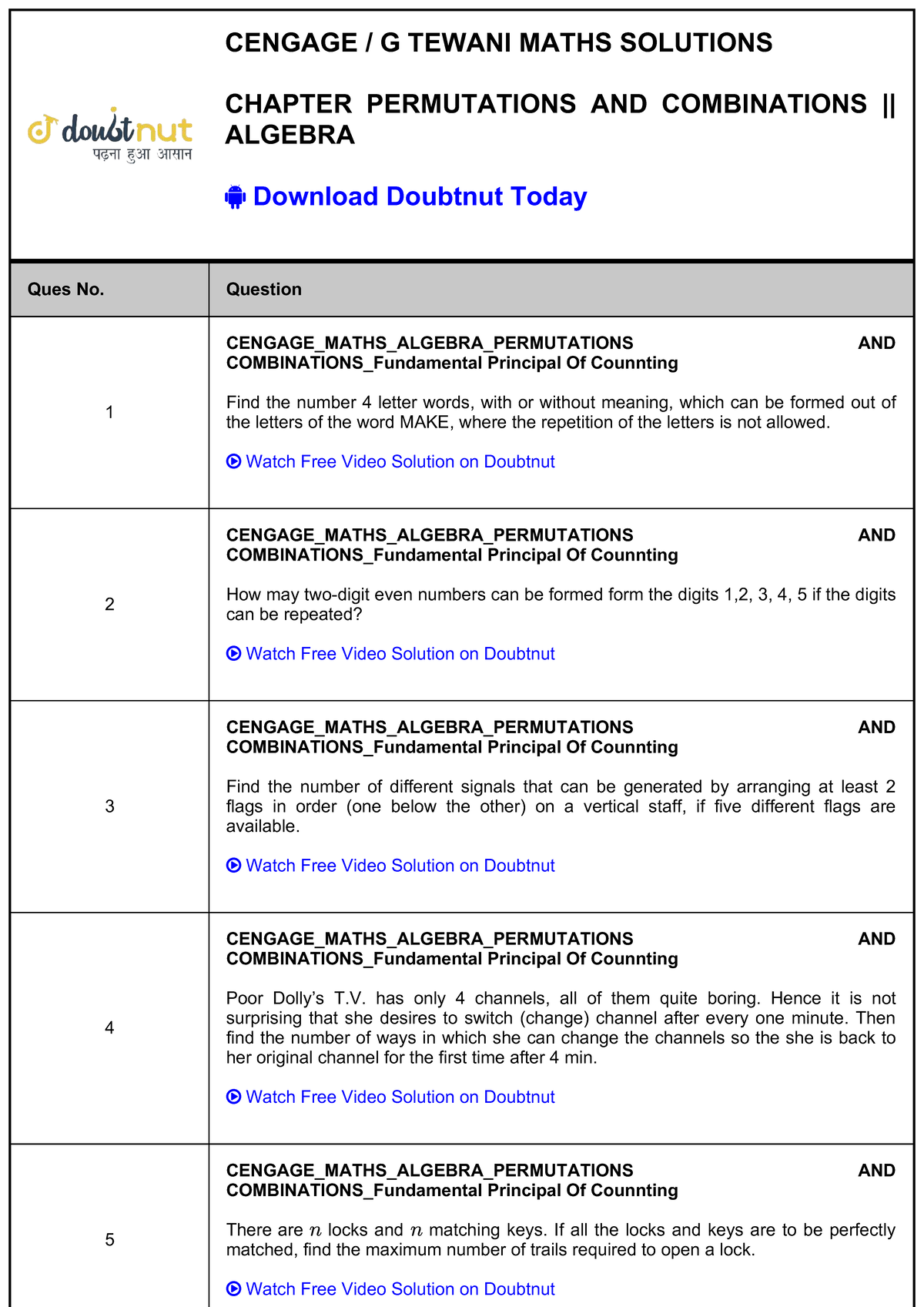 CENGAGE MATHS SOLUTIONS: ALGEBRA PERMUTATIONS & COMBINATIONS GUIDE ...