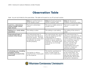 D166t1studoc - task 1 passed - Observation Table Note: You are not ...
