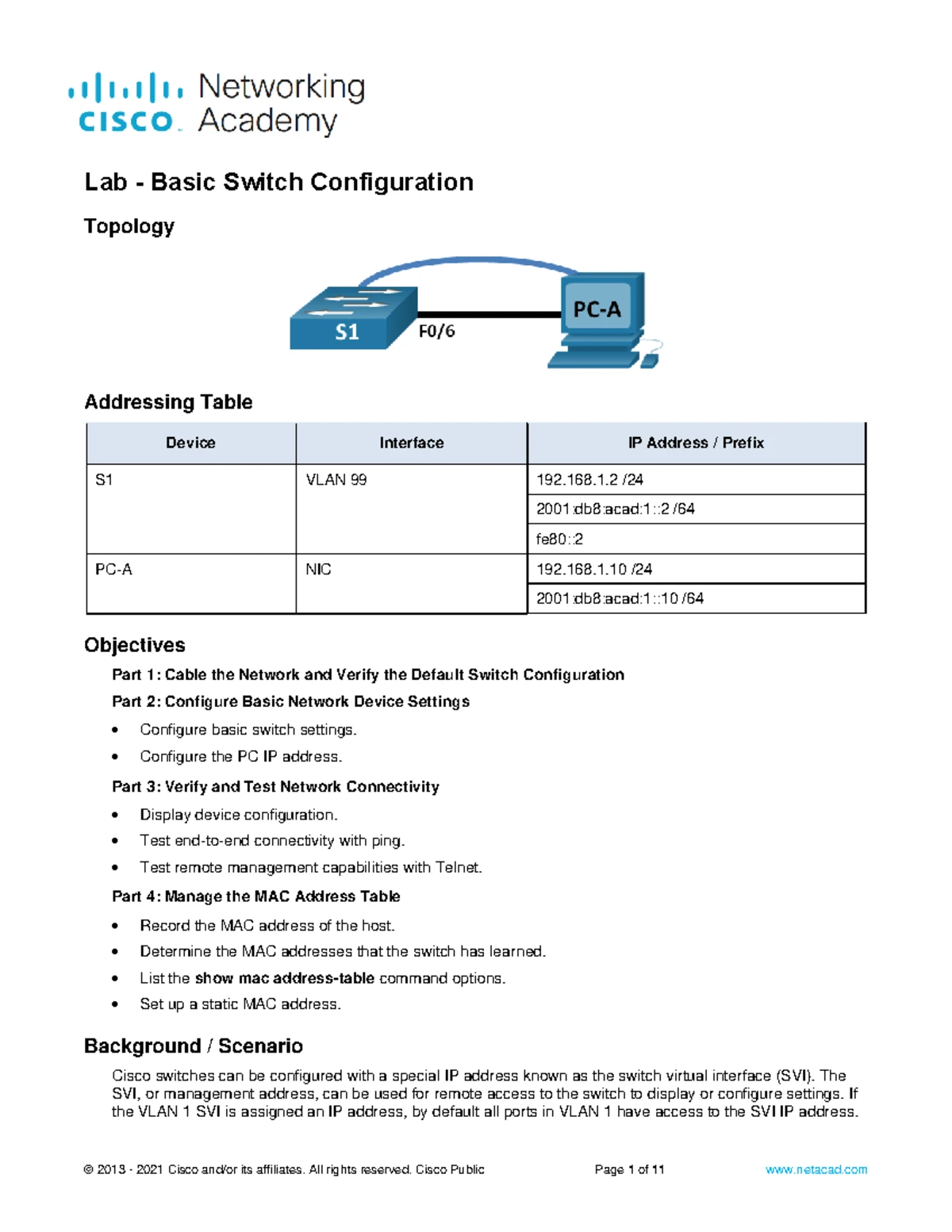 4.2.8 Lab - Configuring Router-on-a-Stick for Inter-VLAN Routing - Studocu
