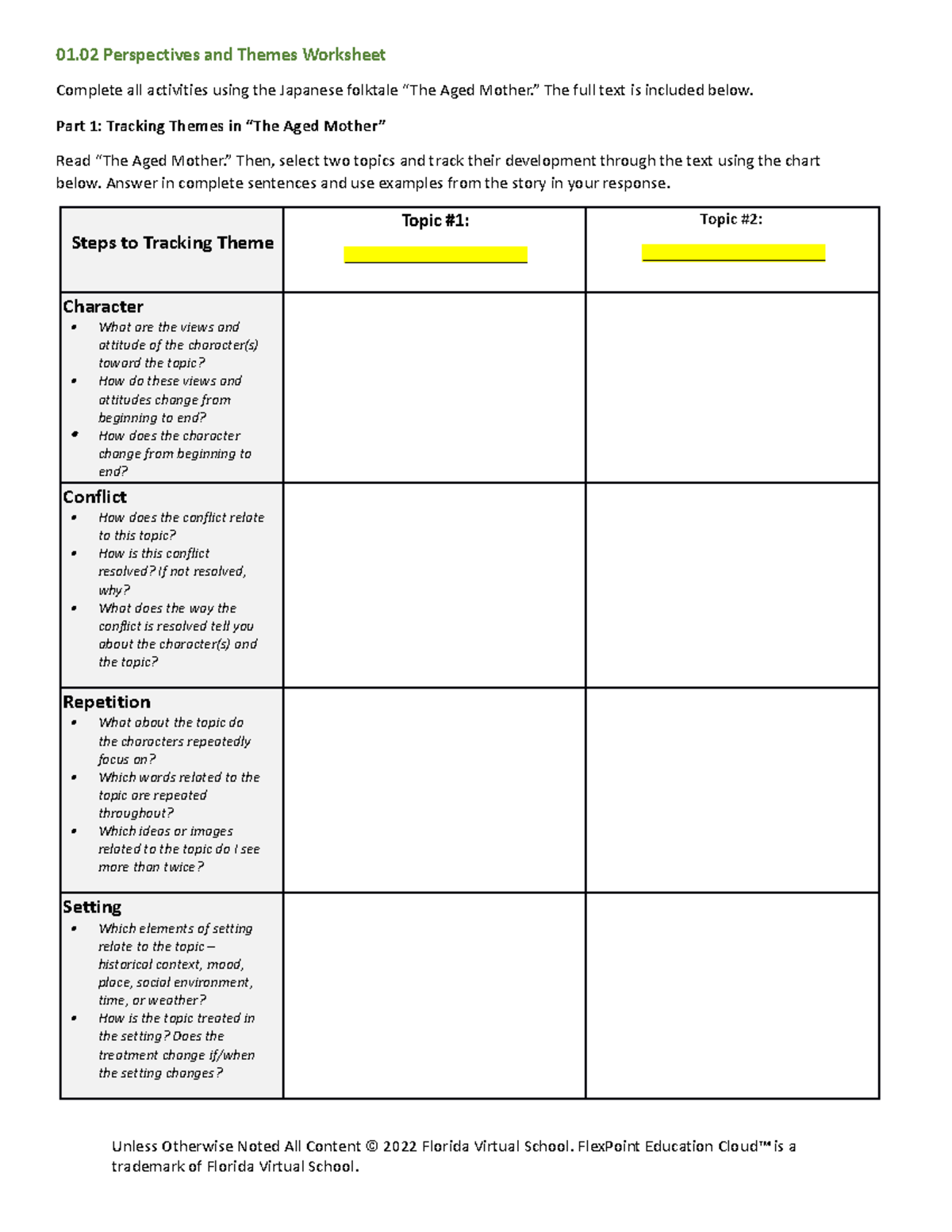 01 02 worksheet - 01 Perspectives and Themes Worksheet Complete all ...