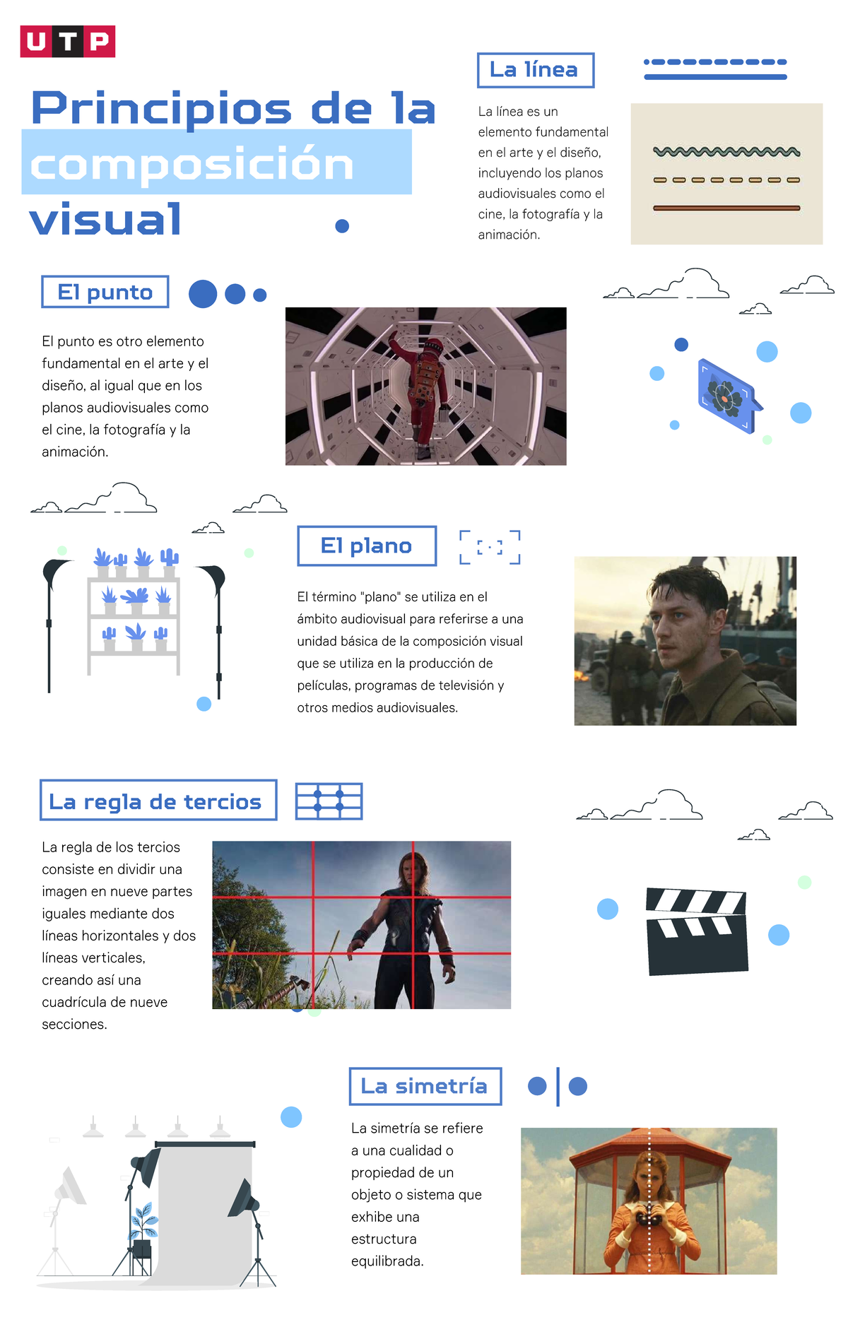 Principios de la Composición visual - Principios de la composición ...