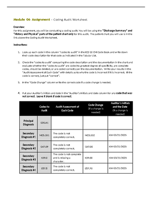 [Solved] Procedure performed Irrigation and debridement of open wound - Ambulatory Care Coding ...