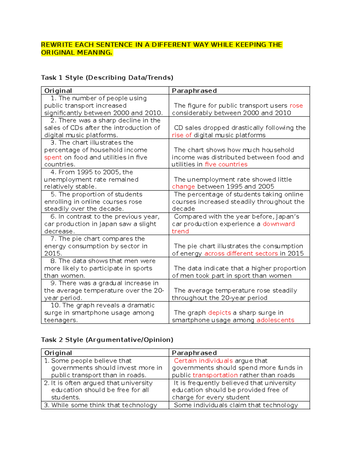 Paraphrasing Exercise IE27.1 - Sentence Rewriting Task - Studocu