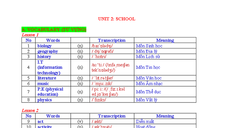 UNIT 2: SCHOOL A. VOCABULARY & GRAMMAR Lesson Notes - Studocu