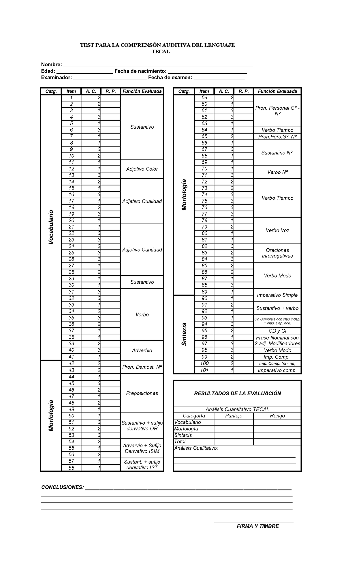Hoja de registro por categoria Tecal - TEST PARA LA COMPRENSÓN AUDITIVA ...