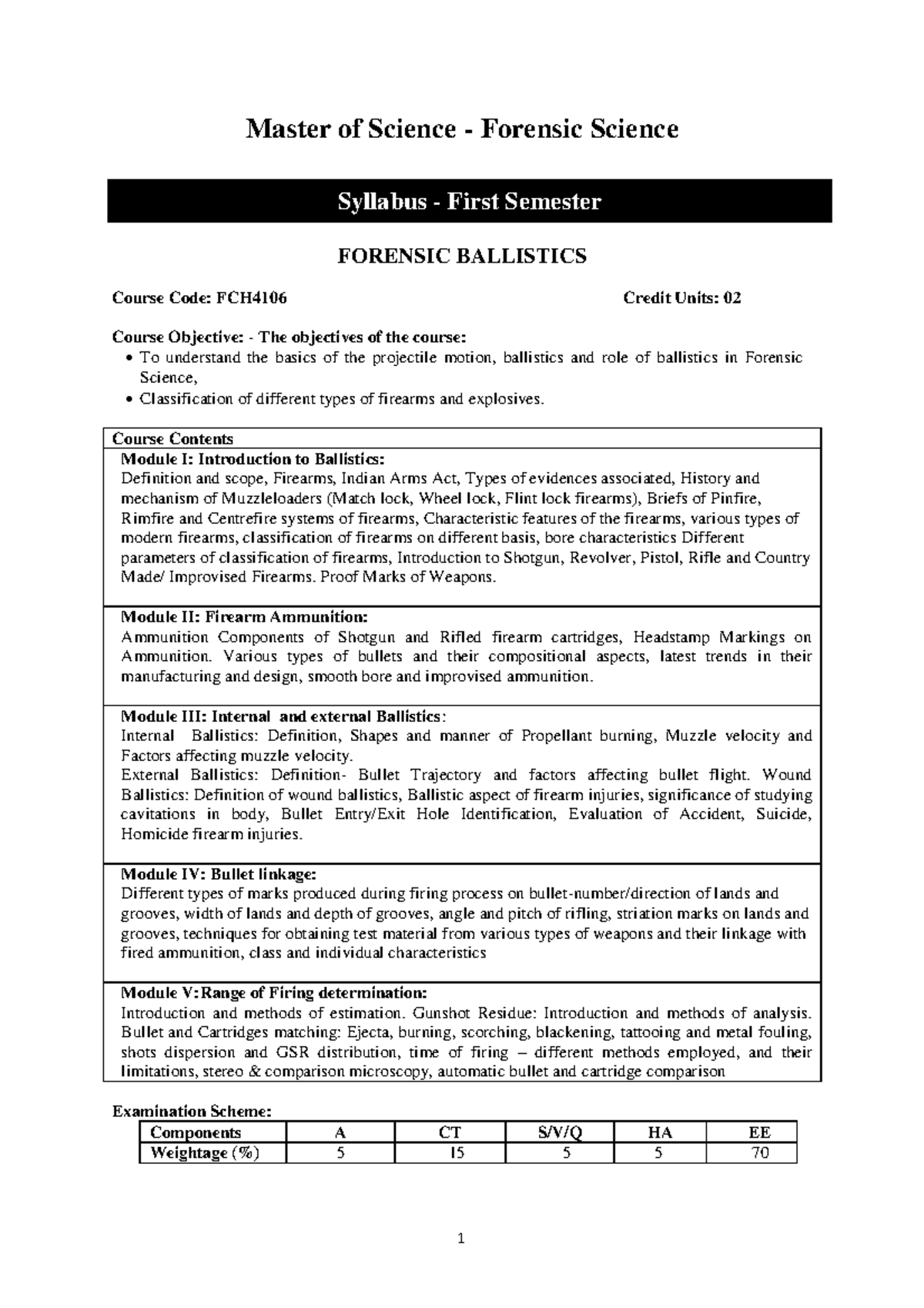 M.Sc. Forensic Science Syllabus 2018: Ballistics & Document Analysis ...