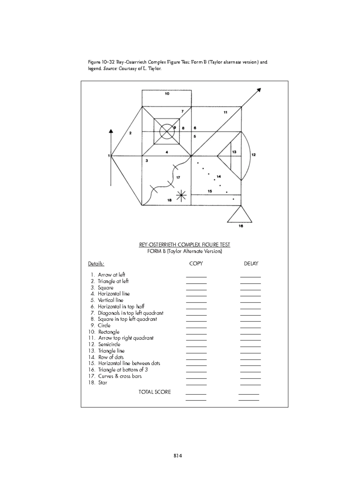 Protocolo Simplificado da Figura Complexa de Taylor em Neuropsicologia ...
