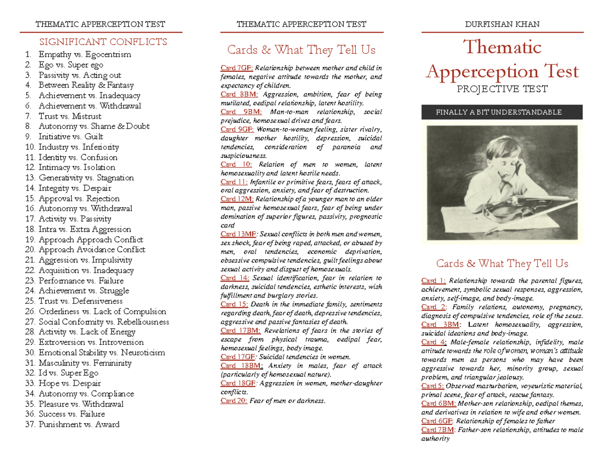 Thematic Apperception Test (TAT) Cards: Detailed Notes on Conflicts and ...