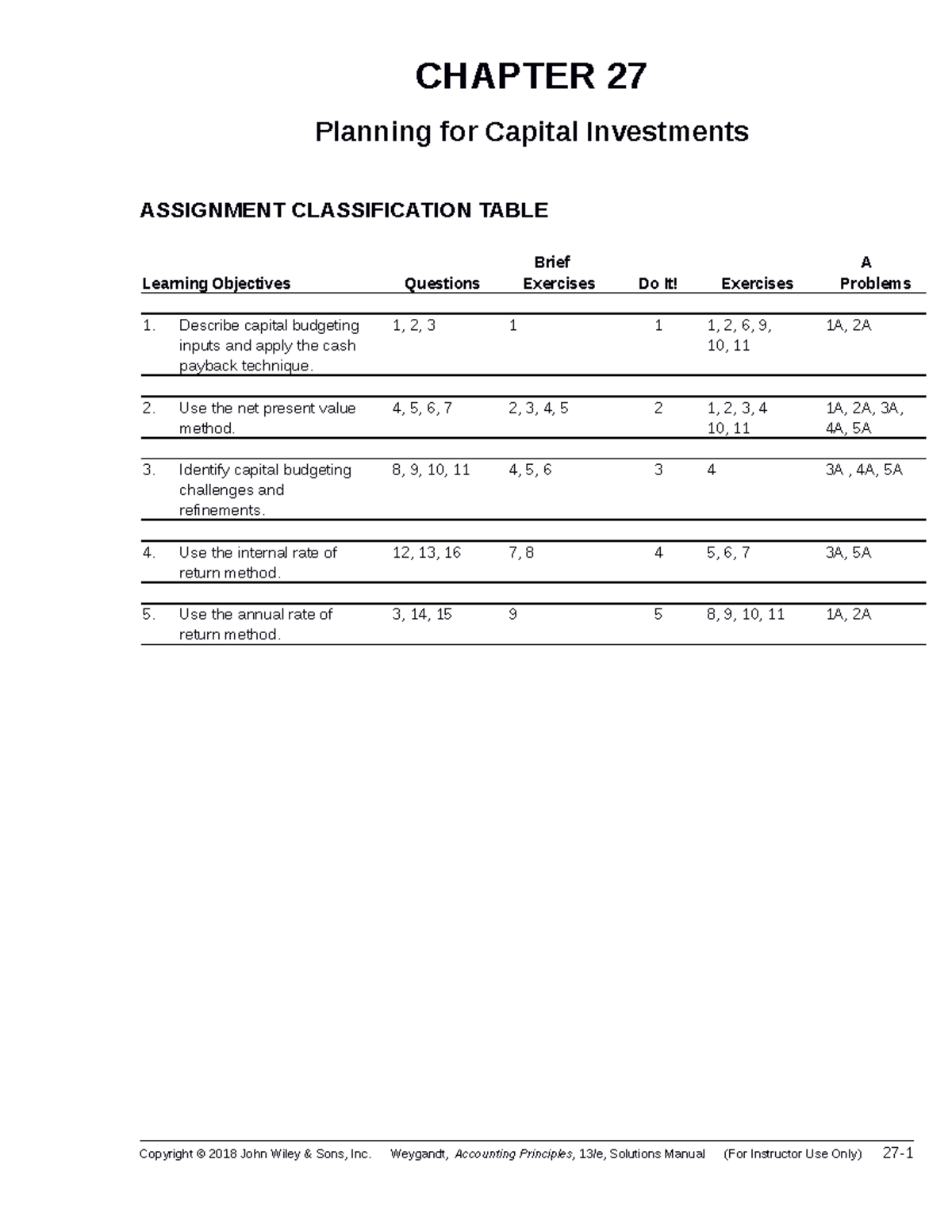 Chapter 27 Accounting Principles 13th Edition Solution Manual - CHAPTER 27 Planning for Capital ...
