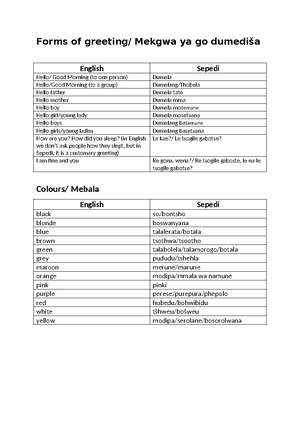 [Solved] Sekaseka sereto o lebeletse dinyakwa tsa mohuta wa sona ...