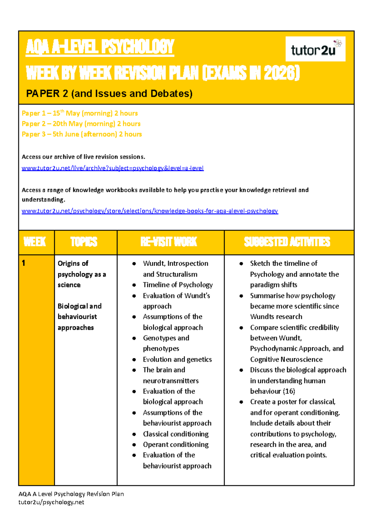 AQA A Level Psychology Weekly Revision Plan for P2 Exams 2026 - Studocu