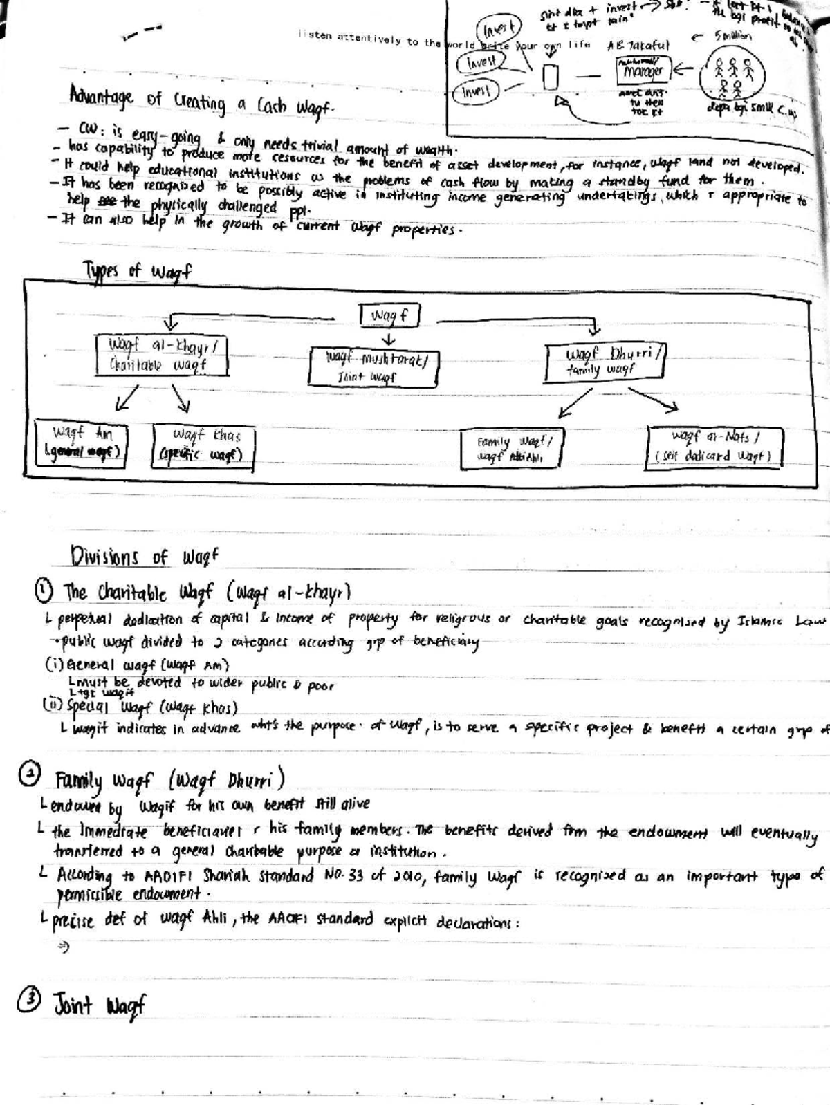 Type of Waqf - Notes for Understanding Islamic Endowments - Studocu