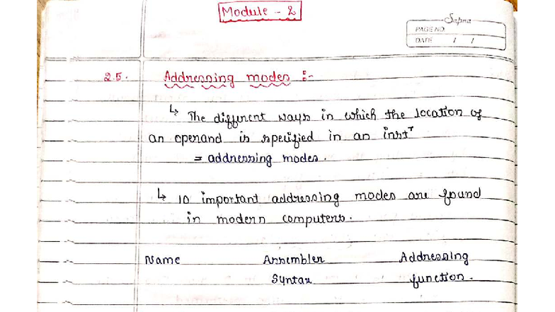 Module 2 CO: Addressing Modes and Assembly Language Concepts - Studocu