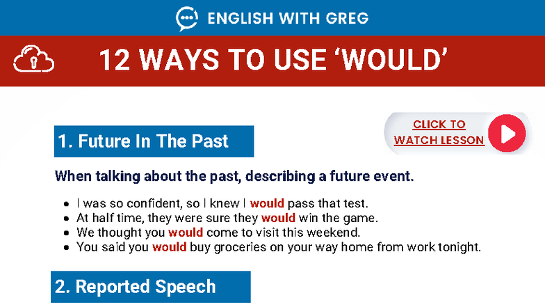 23) All 12 Ways to Use 'Would' in English Grammar Lessons - Studocu