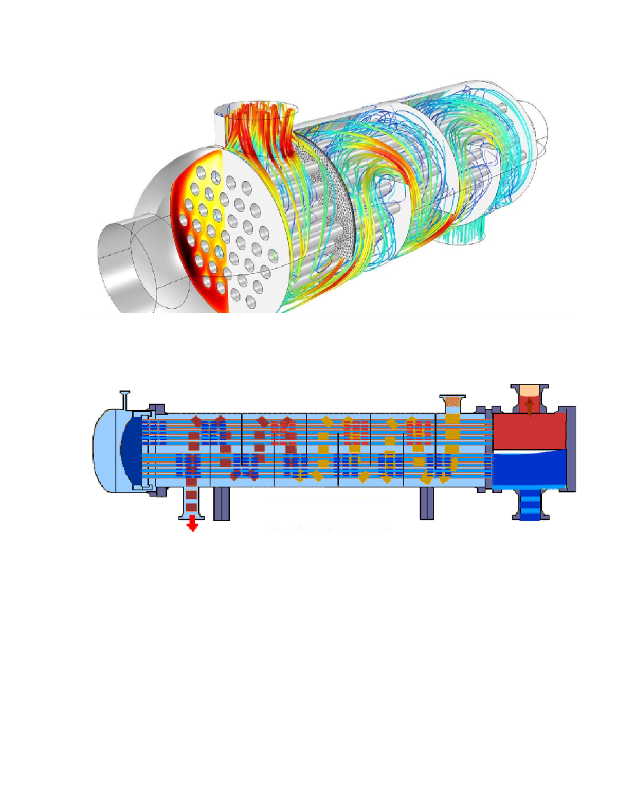 Intercambiadores - motores - Deontología y liderazgo - Shell Side Tube ...