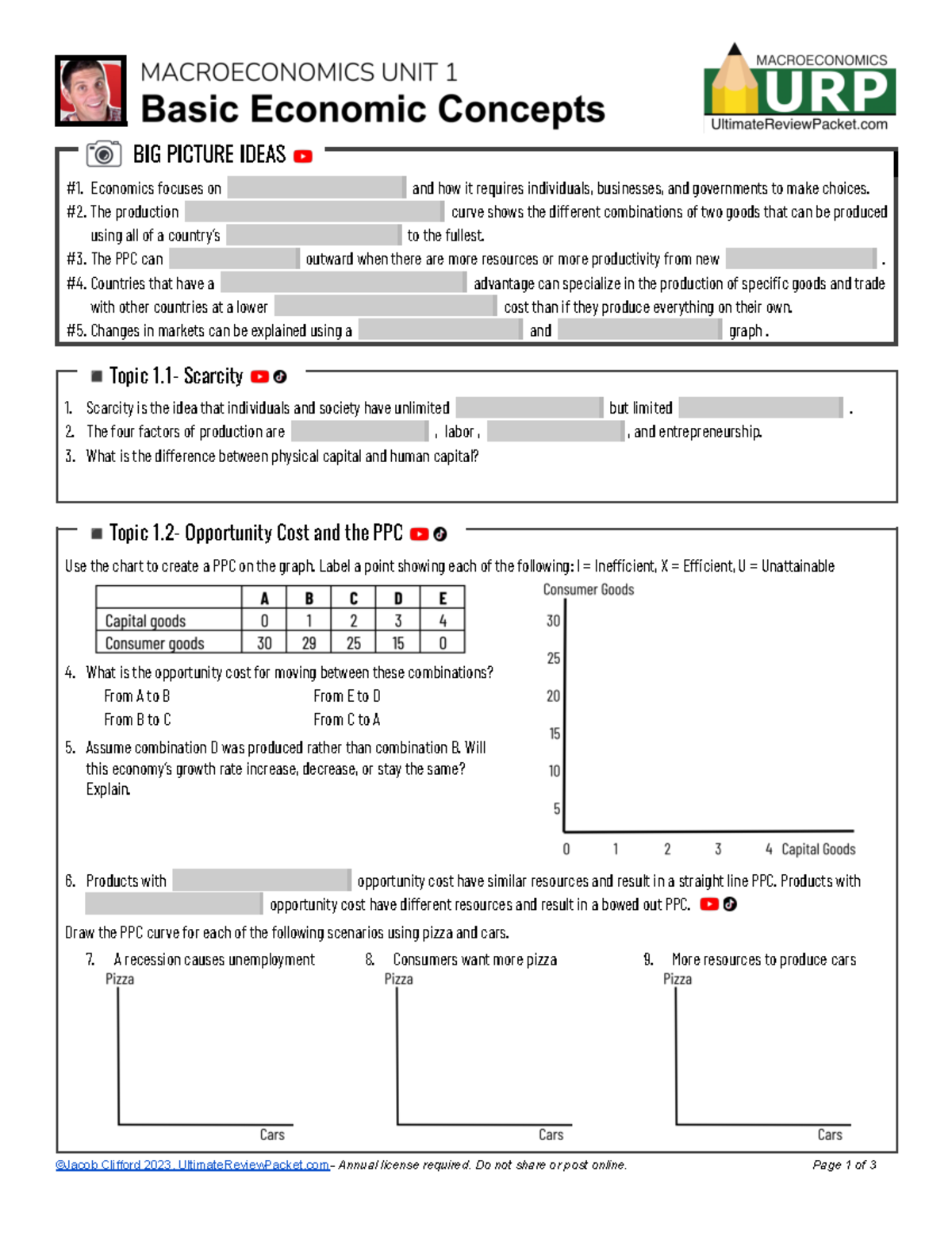 Macro Economics Unit 1 Study Guide: Key Concepts & Topics - Studocu