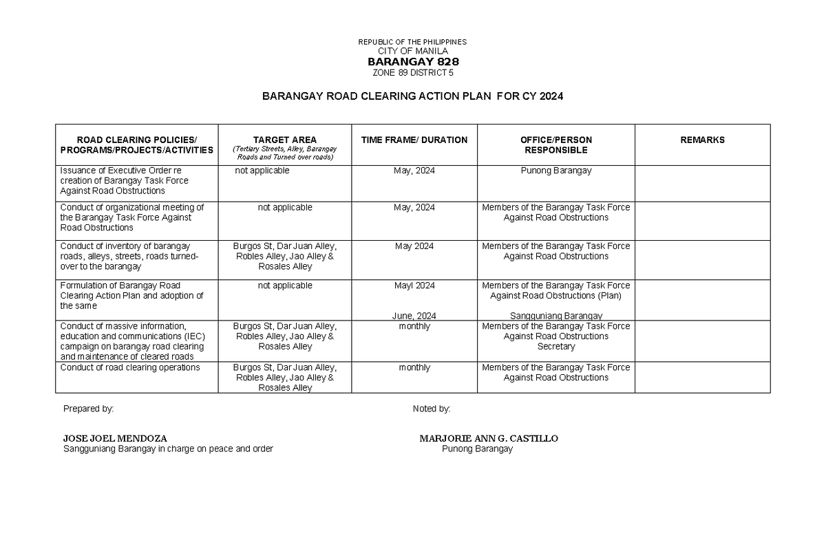 Barangay 828 Road Clearing Action Plan Template for CY 2024 - Studocu
