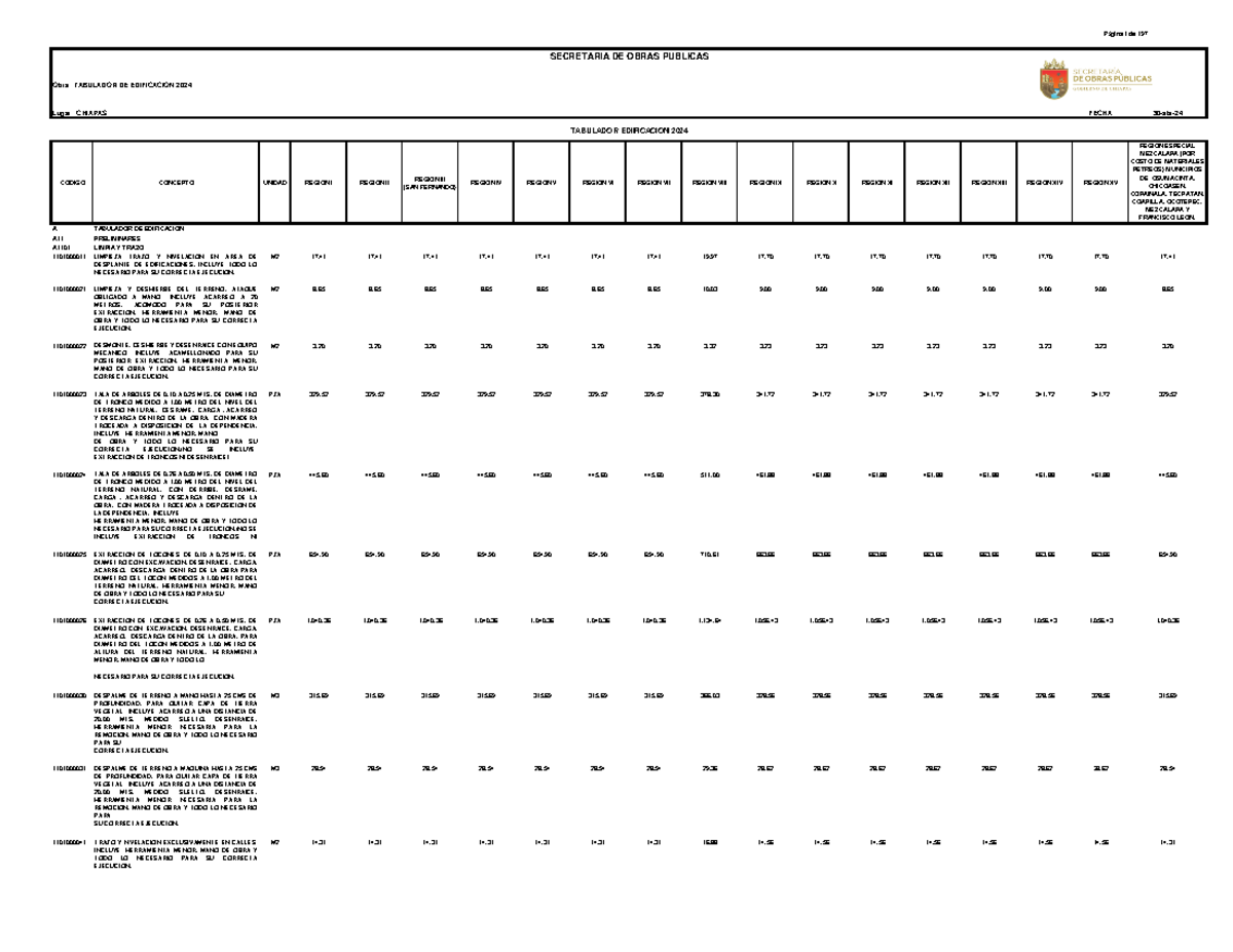 Tabulador de Edificación 2024 para Chiapas: Regiones I-XV - Studocu
