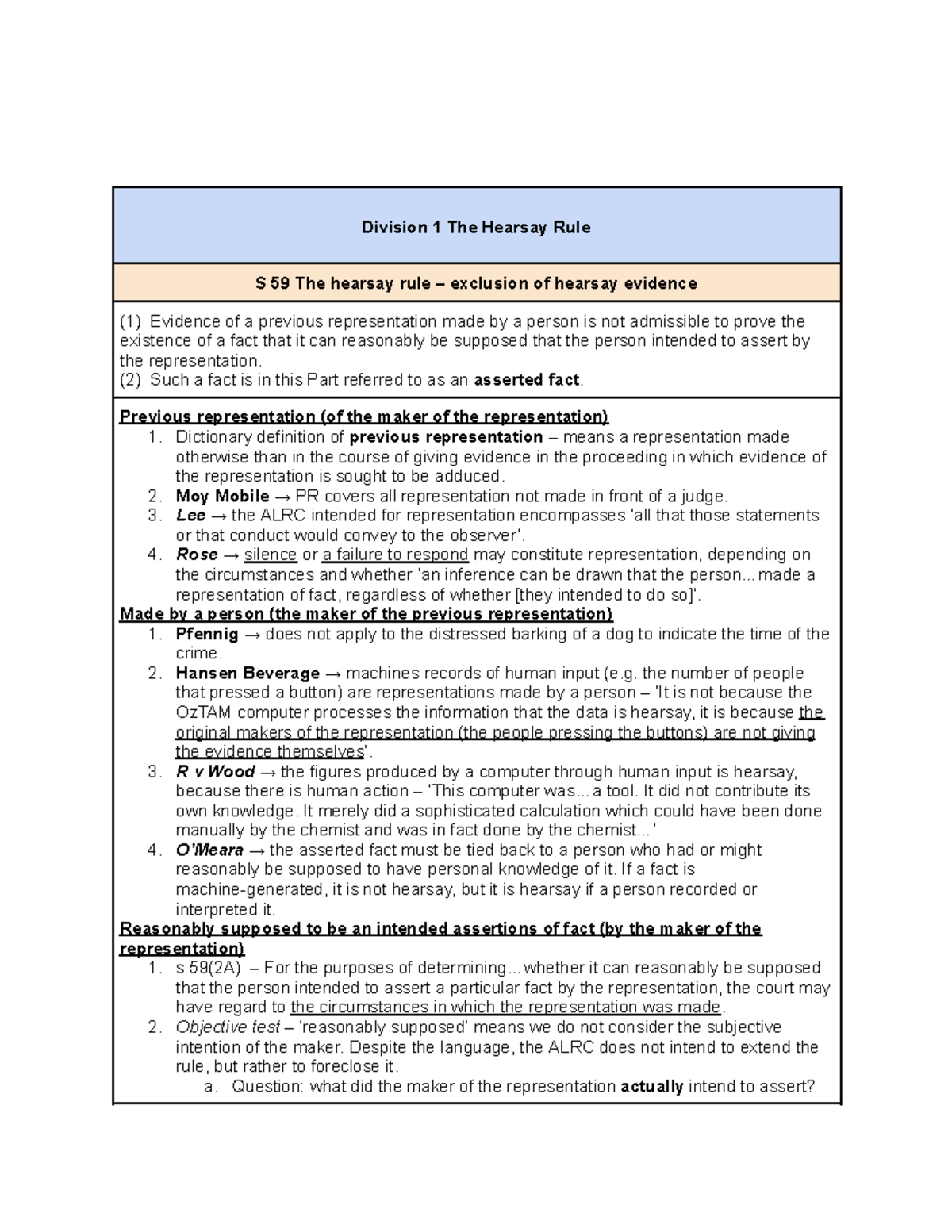 Hearsay Rule Analysis: Division 1 S 59 Evidence Exclusion - Studocu