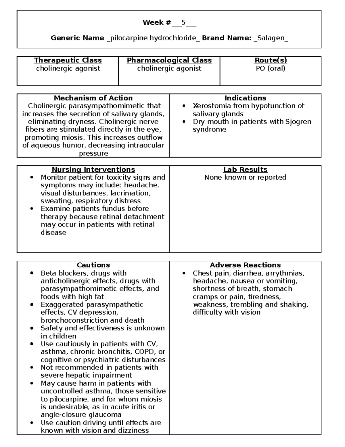 Pilocarpine Hydrochloride Drug Card - Week 5 Study Notes - Studocu