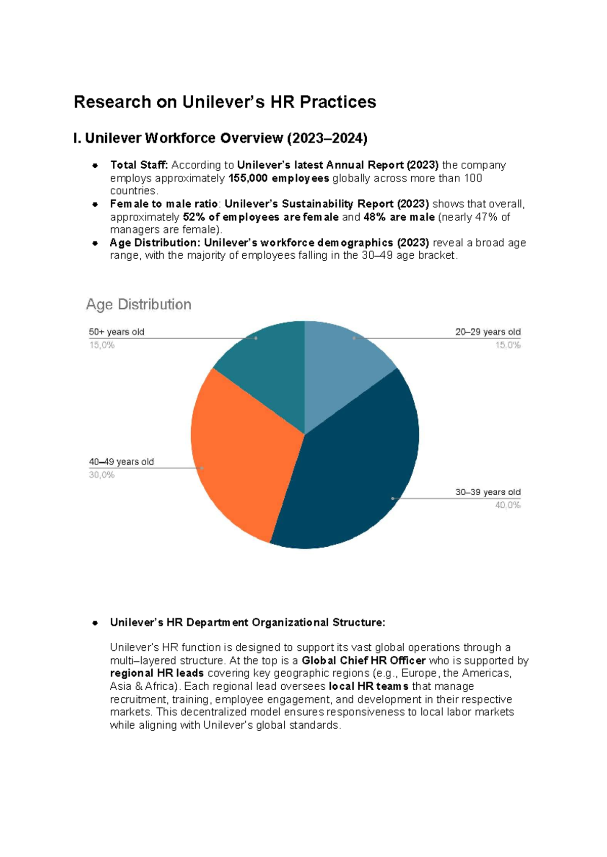 HR Practices Analysis: A Comprehensive Study on Unilever's Strategies ...