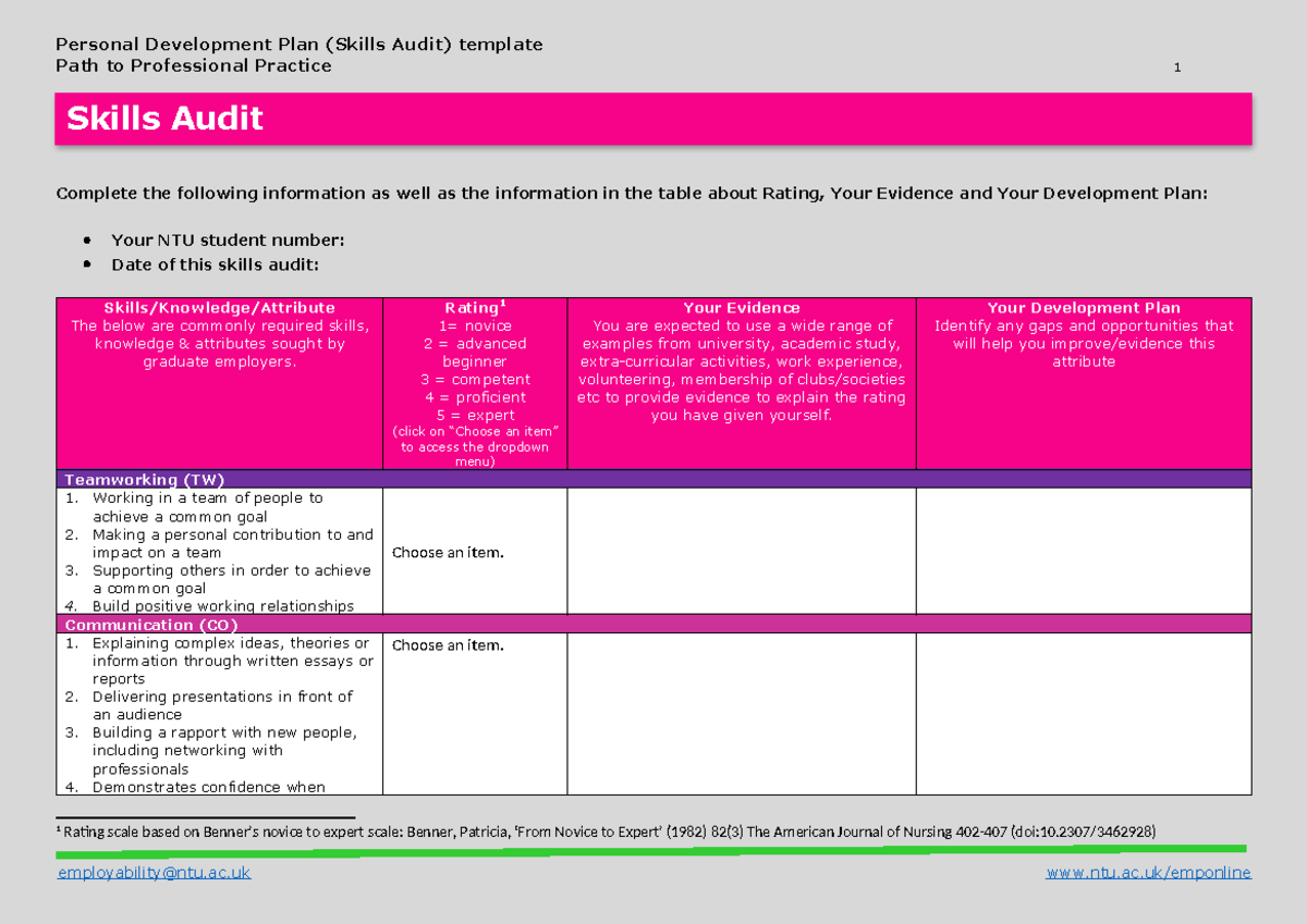 Workshop 1 Part B - Personal Development Plan (Skills Audit) Template ...
