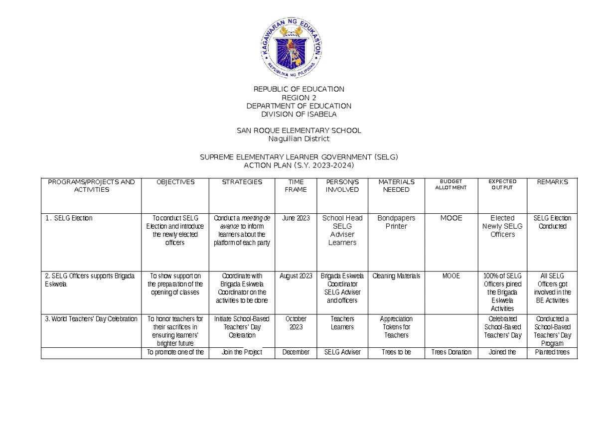 Annex C: Checklist of Requirements & Omnibus Statement for DepEd - Studocu