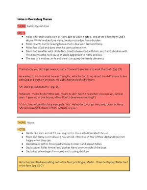 Young Girl At A Window Analysis - Common Module Texts and Human ...