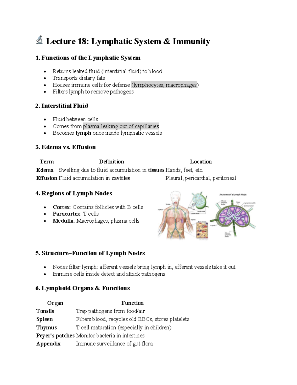 Lecture 18: Lymphatic System & Immunity - Key Functions and Disorders ...
