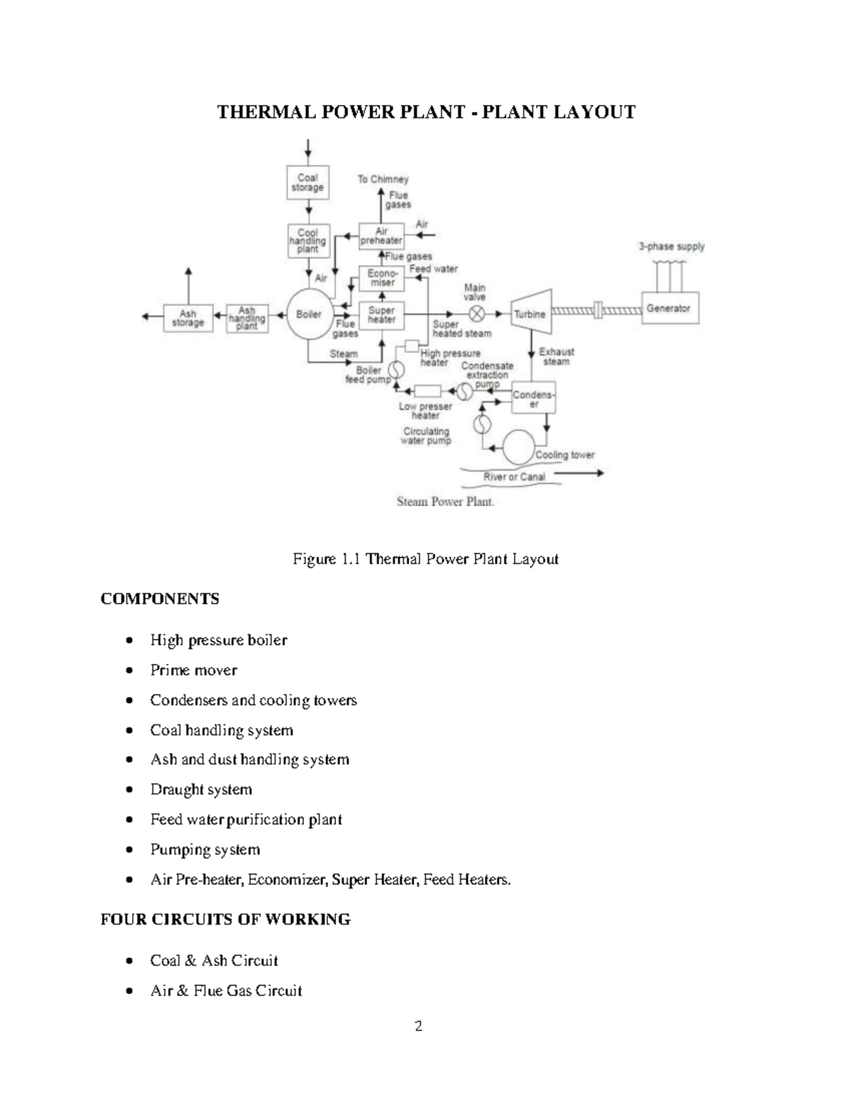 Steam Power Plant Notes - THERMAL POWER PLANT - PLANT LAYOUT Figure 1 ...