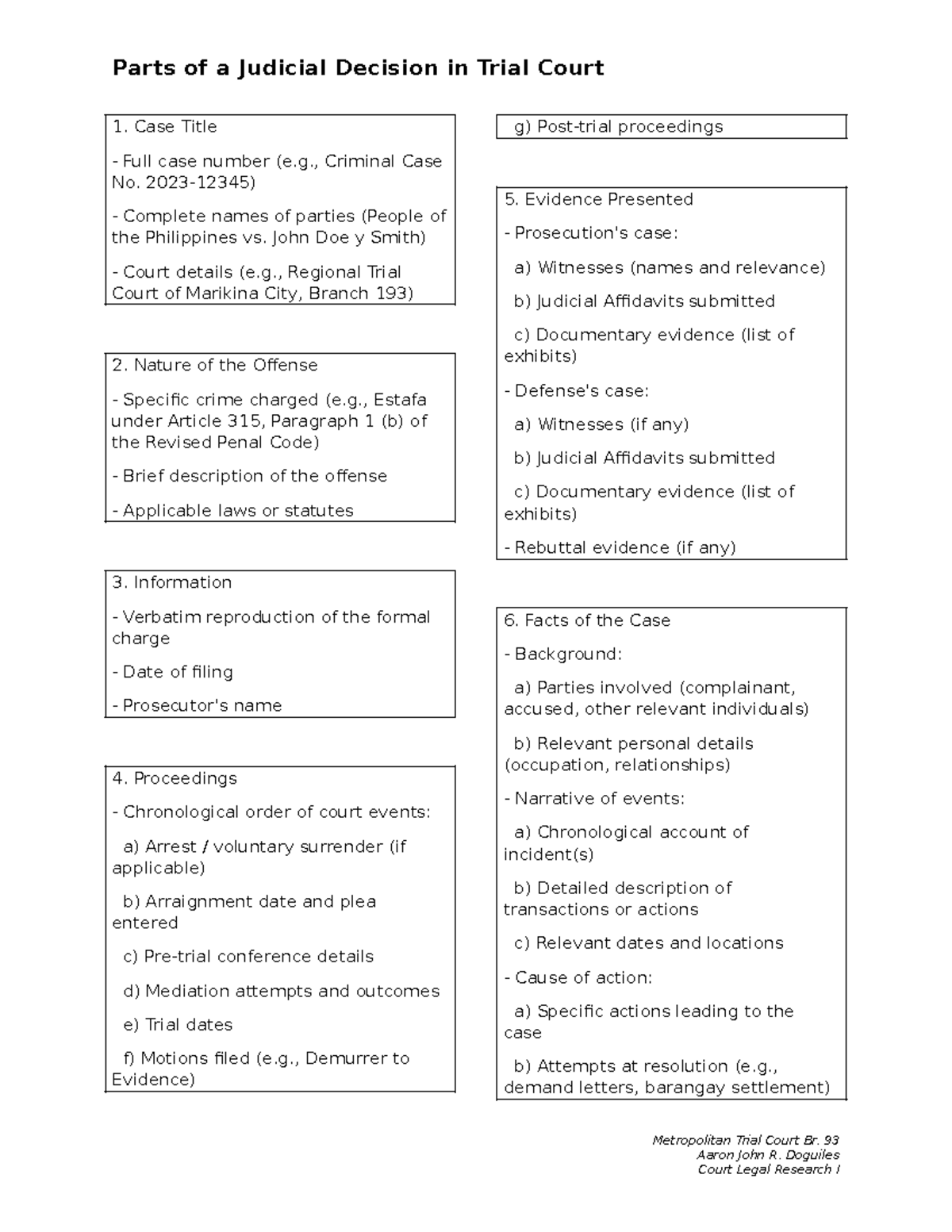 Judicial Decision Components in Trial Court: A Detailed Guide - Studocu