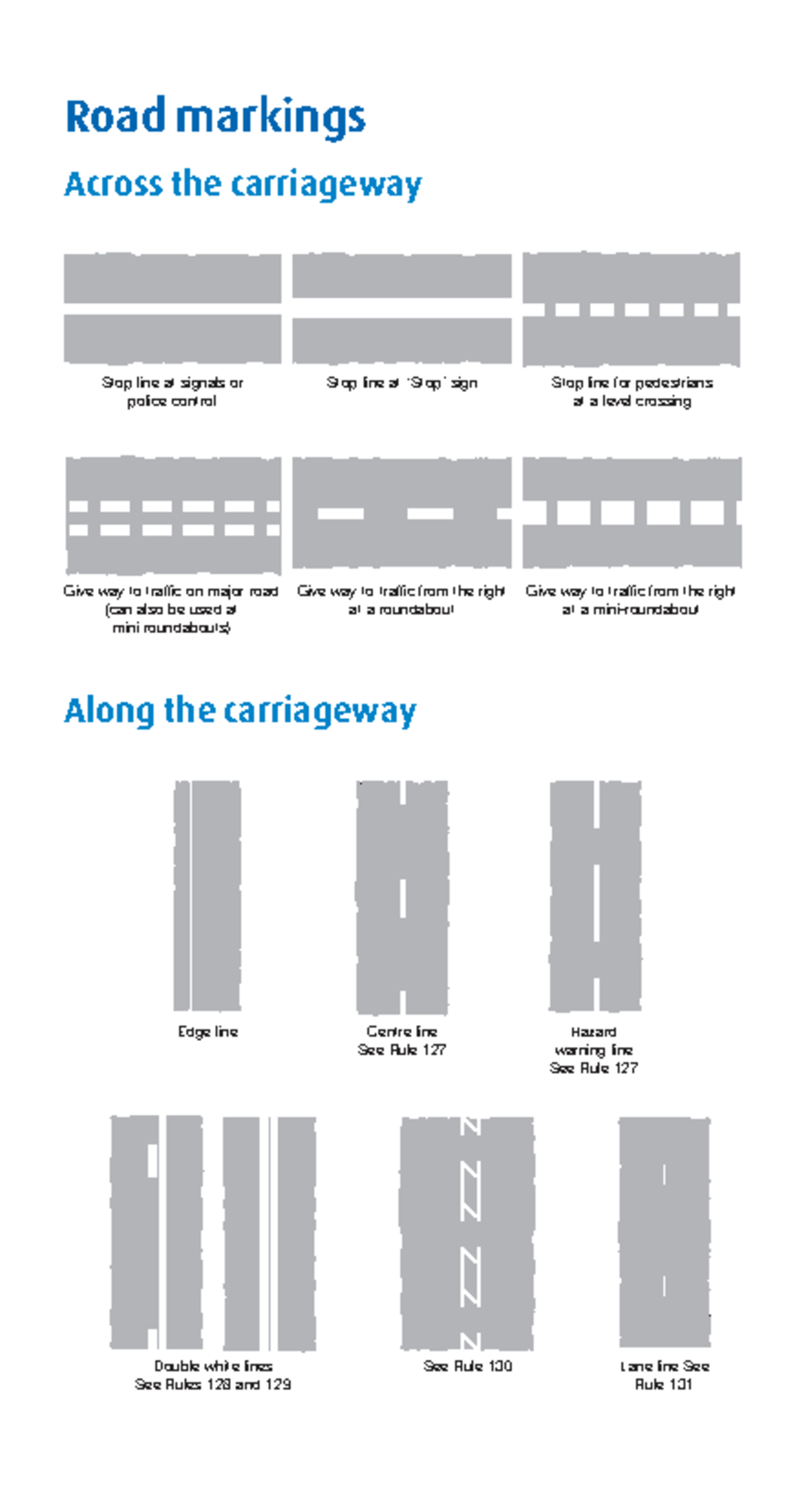 The Highway Code: Road Markings and Their Regulations - Studocu