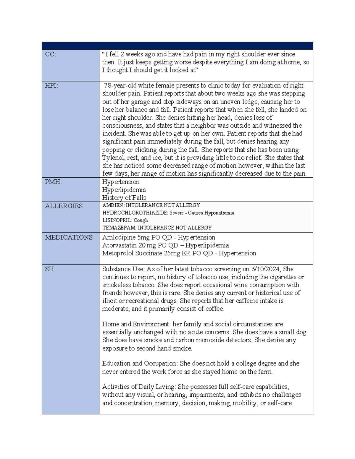 WEEK 5 SOAP Note for Right Shoulder Pain Evaluation - Studocu