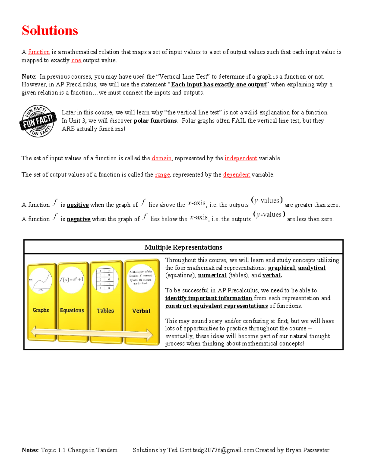 AP Precalculus: Understanding Function Behavior and Graphical ...