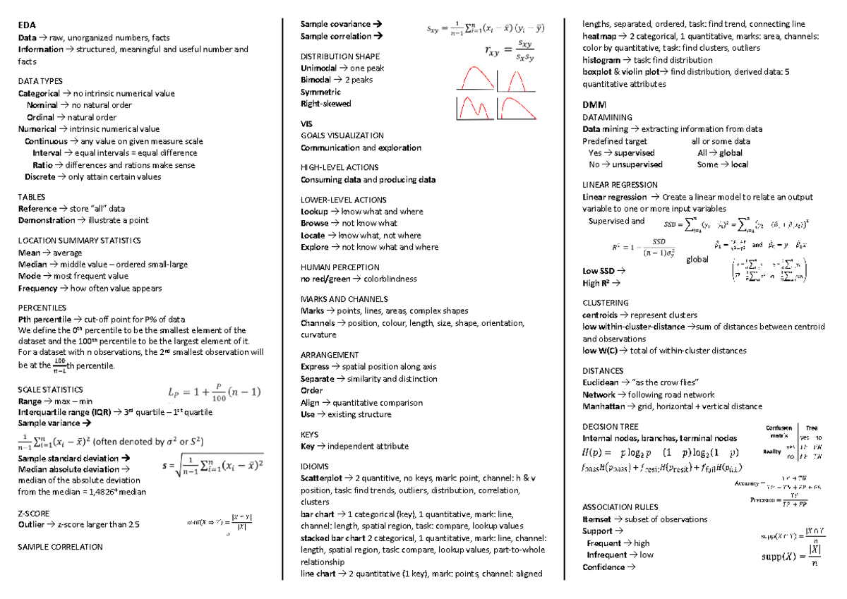 Cheat Sheet - Data Analysis Essentials (DAE) - Studeersnel
