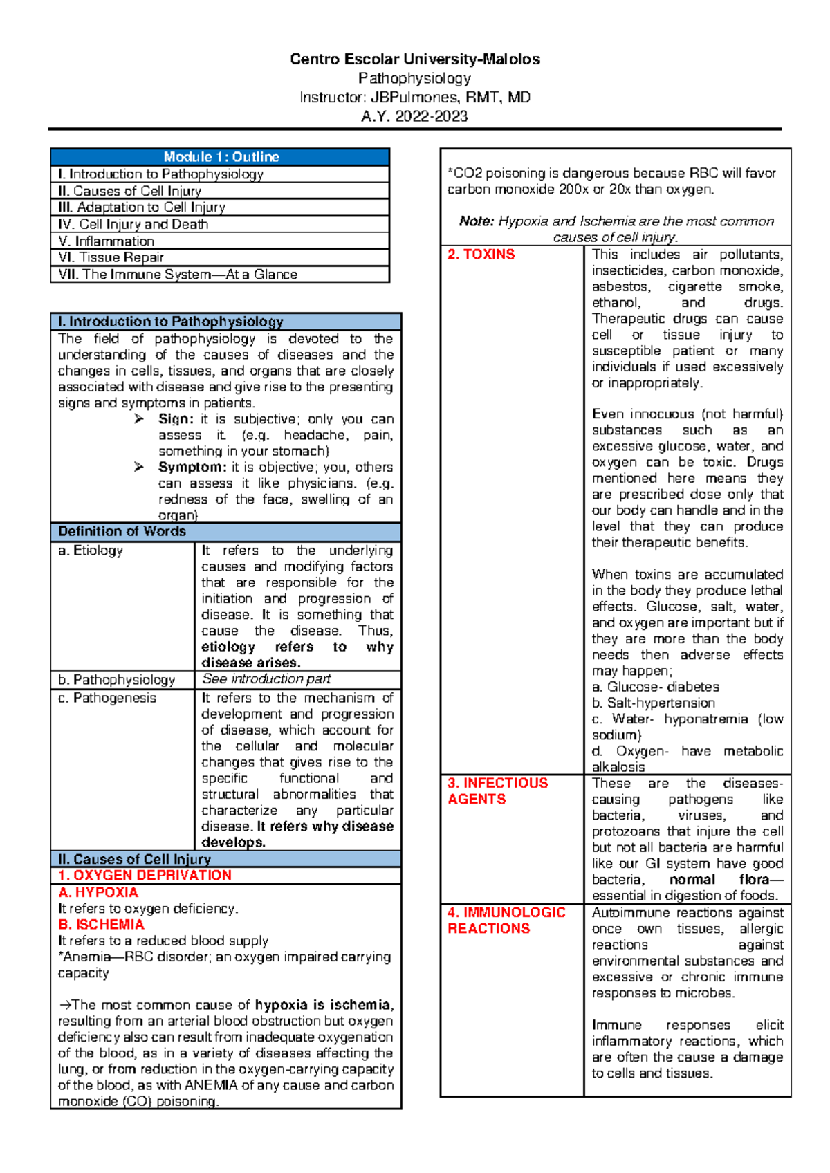 Pathophysiology Prelim - Centro Escolar University-Malolos ...