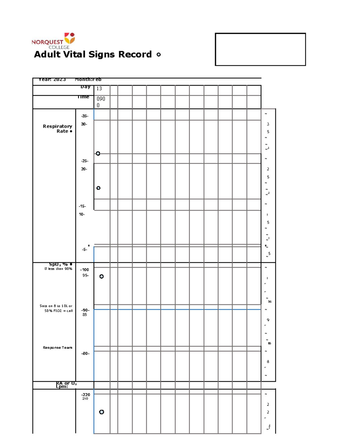 Adult Vital Signs Sheet V1 - Adult Vital Signs Record Year: 2023 Month ...