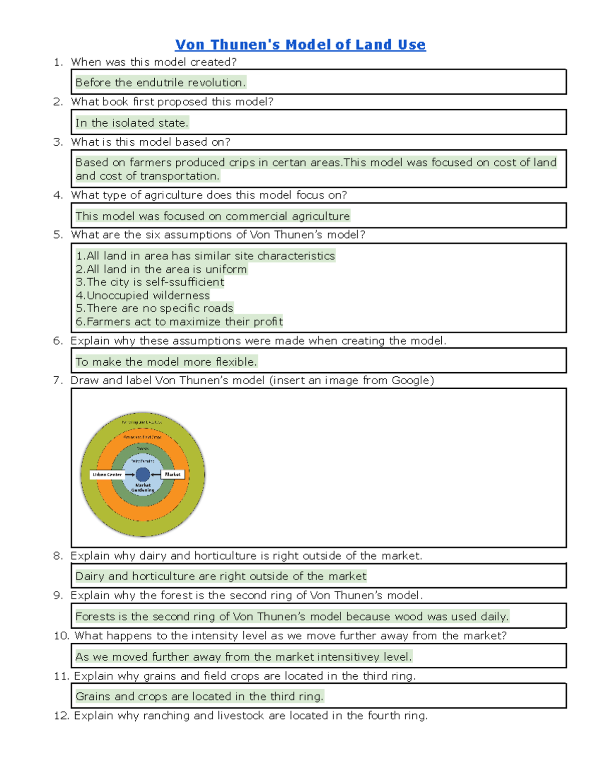 Von Thunen's Model of Land Use: Key Concepts and Applications - Studocu