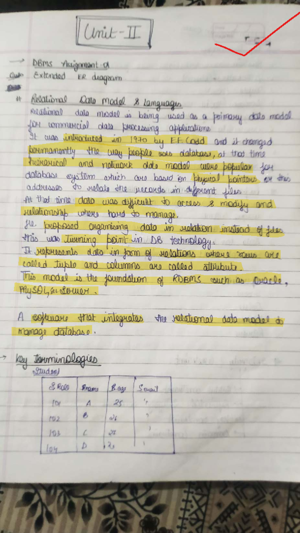Unit II DBMS Assignment: Extended ER Diagram & Relational Data Model ...